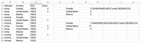 Excel Counting Number Of Occurrences In A Time Series For A Set Of Condition S Stack Overflow