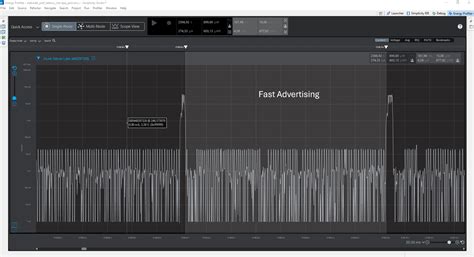 Power Consumption Analysis Power Consumption Analysis Amazon