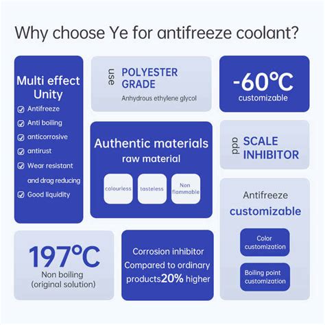 Ethylene Glycol Antifreeze Refrigerant For Icicle Machine