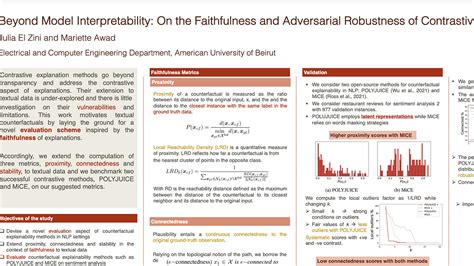 Underline Beyond Model Interpretability On The Faithfulness And Adversarial Robustness Of
