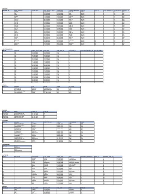 Bank Database Data 1 Pdf Banking Financial Services