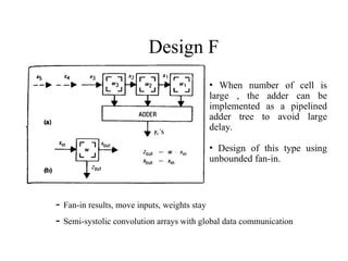 Basic Principle Of A Systolic System Convolution PPT