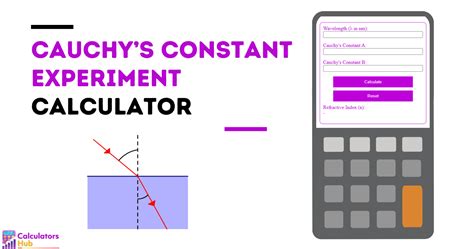 Cauchys Constant Experiment Calculators