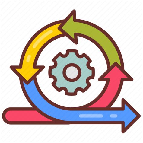 Agile Methodology Framework Project Lifecycle Management Dynamic
