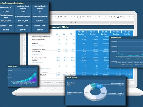 a startup financial model 5 year projection pro forma statements upwork
