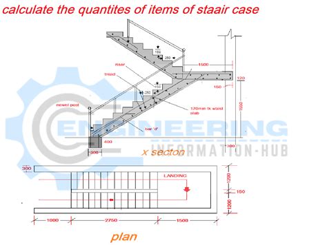 Calculate The Numbers Of Items For The Stair Case Engineering Information Hub