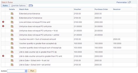Managing Matches And Match Exceptions