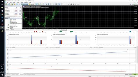 Backtest Mql5 Multi Product Youtube