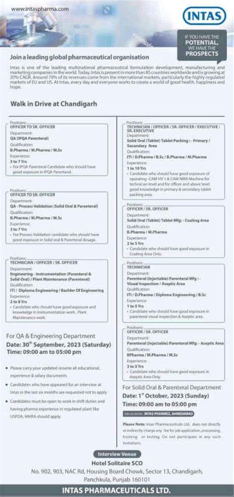 Ish Kumawat On Linkedin Intas Walk In On 30 Sep And 01 Oct 2023