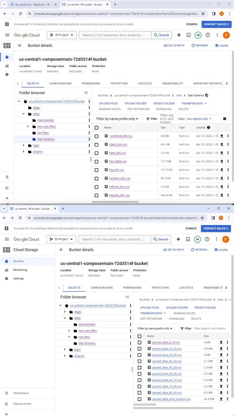 Ali Eneji On Linkedin Dataengineering Cloudcomputing Etl