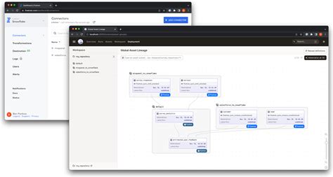 Using Dagster With Fivetran