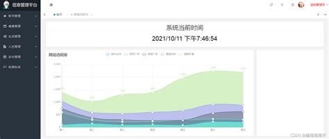 基于springboot实现养老院管理系统 spring boot养老院管理系统实训报告 csdn博客