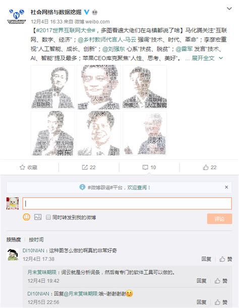 【中文版】词云工具汇总~ 知乎