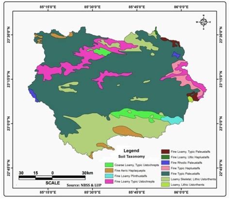 Soil Taxonomy Categorization Download Scientific Diagram