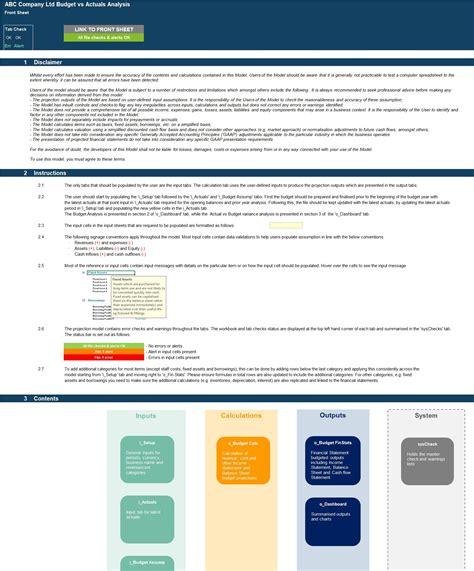 Actual Vs Budget Variance Analysis Template Eloquens