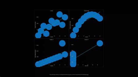 Machine Learning For Developers Ppt