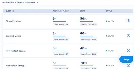 R Renuga On Linkedin Day45 50daysofcode Challenge Database Ccbp
