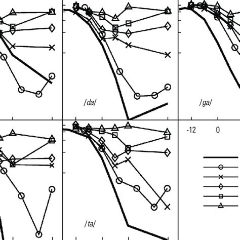 Example Of Binary Csp Download Scientific Diagram