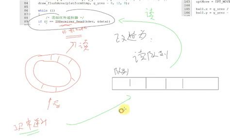 FreeRTOS队列实验 多设备玩游戏红外改造 freertos红外接收 CSDN博客