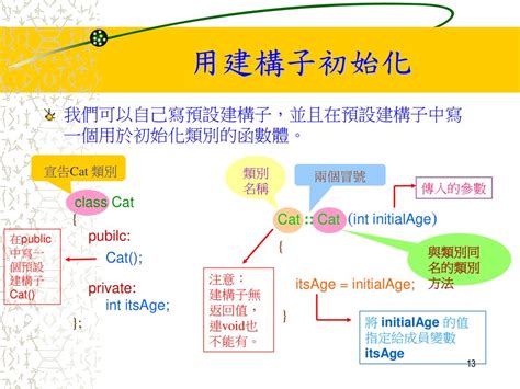 class 2005 05 ppt download