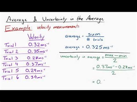 How Do You Calculate Average Uncertainty