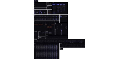 👺sp Ui Library Figma