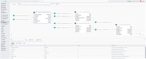 Lineage Ilum Documentation Managed Spark Cluster
