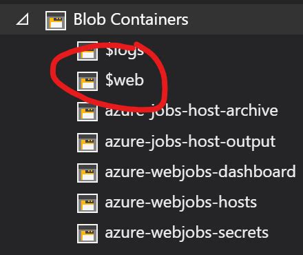 Hosting Multiple Static Websites On Azure Blob Storage Stack Overflow