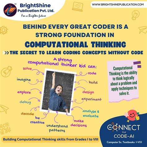 nidhi gupta on linkedin coding thinking logic learnwithoutcode