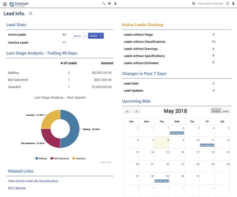 Coconstruct Vs Sage Construction Which Construction Management Software Wins In 2025