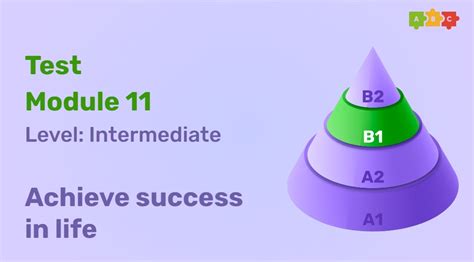 Тест по английскому языку Промежуточный тест Intermediatemodule 11