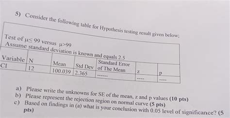 Solved Consider The Following Table For Hypothesis Testing