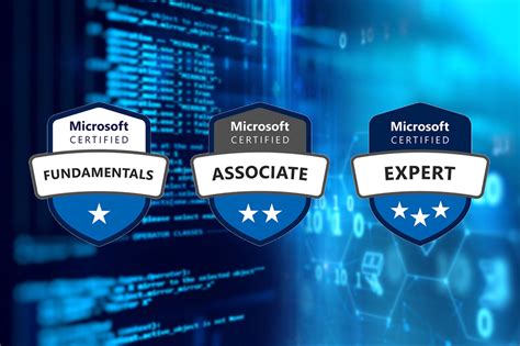 Master Microsoft Technologies For Your Business With This Training Bundle Entrepreneur