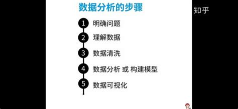 数据分析之路—excel数据分析 知乎