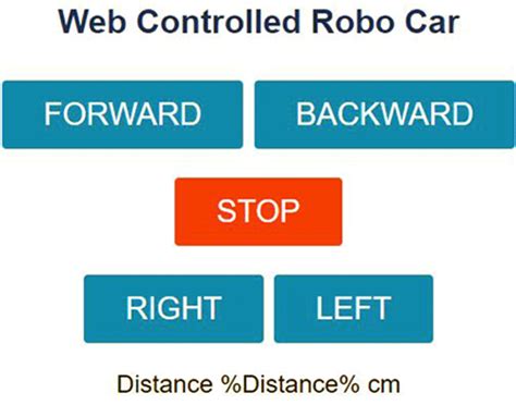 Wi Fi Controlled Robot Using Nodemcu Esp12