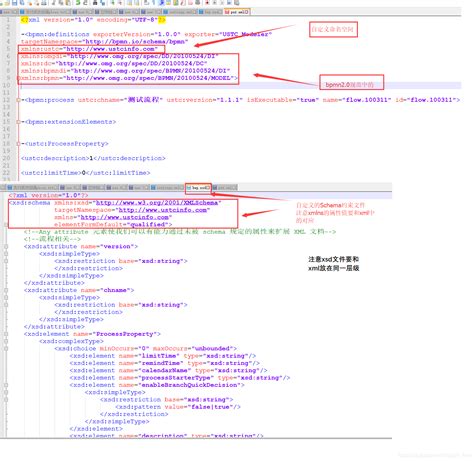 xml schema原有文档基础上嵌入自定义xml属性 camunda xml自定义属性 csdn博客