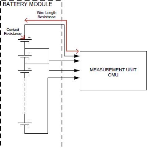 Figure From Integrated Battery Module With CMU Cell Monitoring Unit For EVs Semantic Scholar
