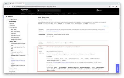 Autodesk Forge Manage Account Member Subscriptions Using Apss Apis Stack Overflow