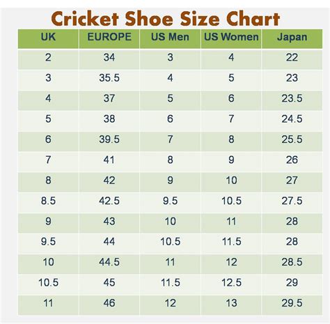 Men Shoe Size Charts Activity Shelter
