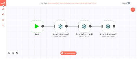 Securityscorecard N8n Docs