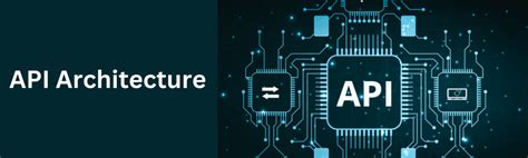 What Is Api Architecture
