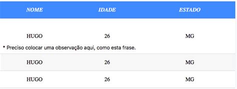 Jquery How To Add A Div Or Inside A Table Answall
