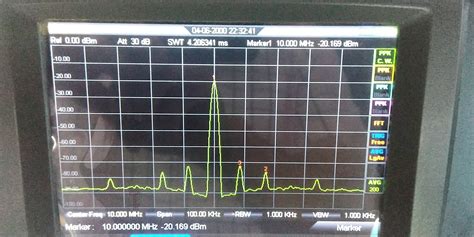 DAC DAC Output Signal Spectrum Have Sideband Data Converters Forum Data Converters