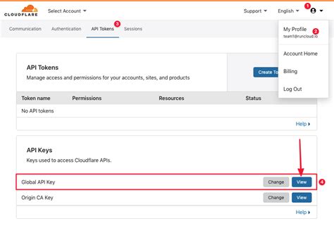 9 Letsencrypt Cloudflare Api Key Facts And Traits On 2021