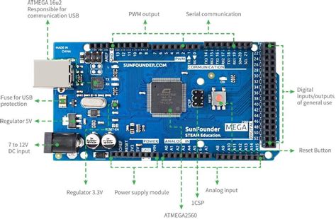 jj556 sunfounder mega 2560 r3 atmega2560 16au board compatible with