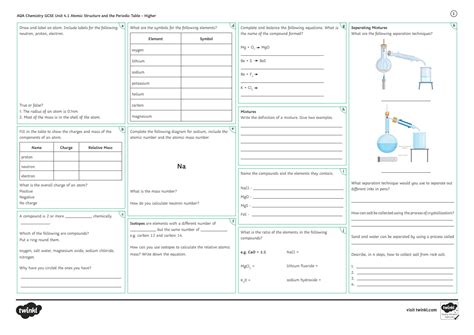 SOLUTION Gcse Chemistry Atomic Structure Studypool