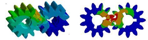 Coupled Cfd And Fea Simulation For Gear Pump Design Validation Apa