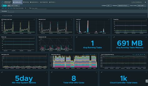 Explore Vmware Tanzu Manage Modern Apps With Ease