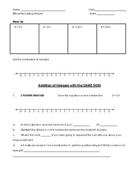 Adding Positive And Negative Integers By Ms Mano TPT