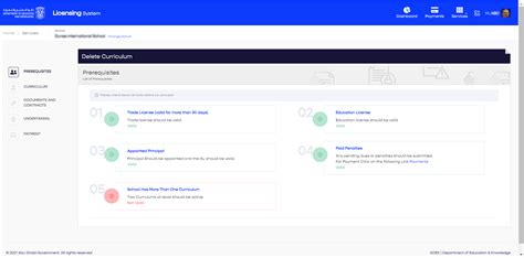 Request To Amend License Delete Curriculum Licensing System User Guide